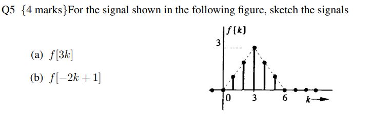 Solved Q5 {4 marks } For the signal shown in the following | Chegg.com