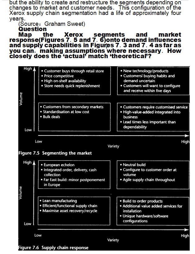 Question: Map the Xerox segments and market | Chegg.com