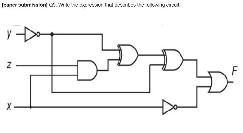 Solved [paper submission] Q9. Write the expression that | Chegg.com