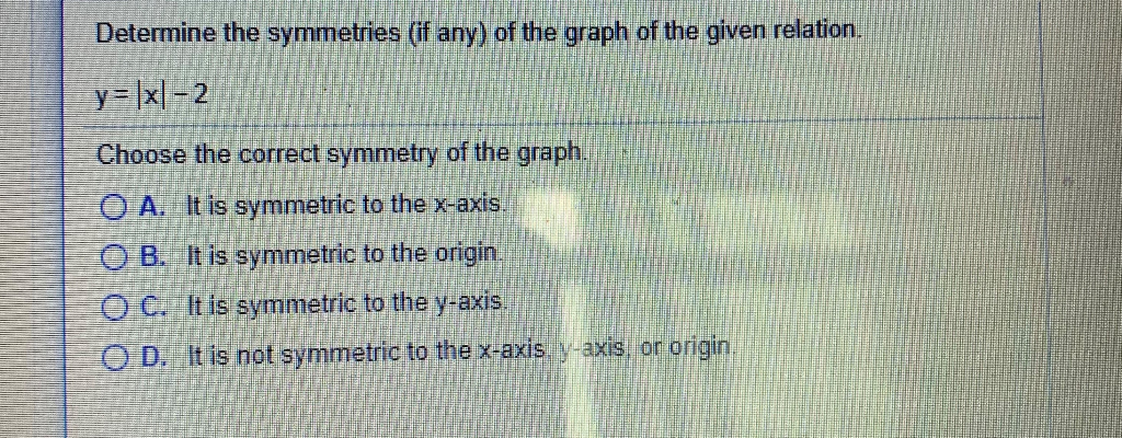 Solved Determine The Symmetries If Any Of The Graph Of The