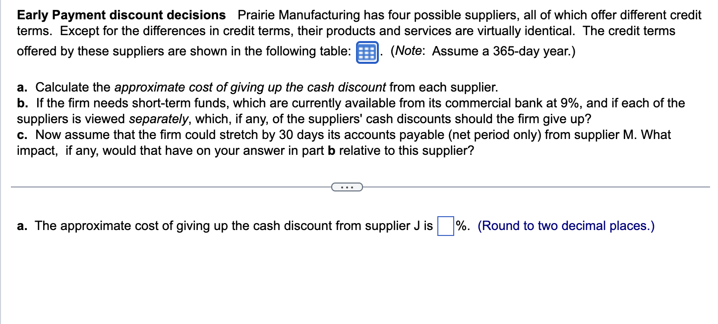 Solved Early Payment discount decisions Prairie | Chegg.com