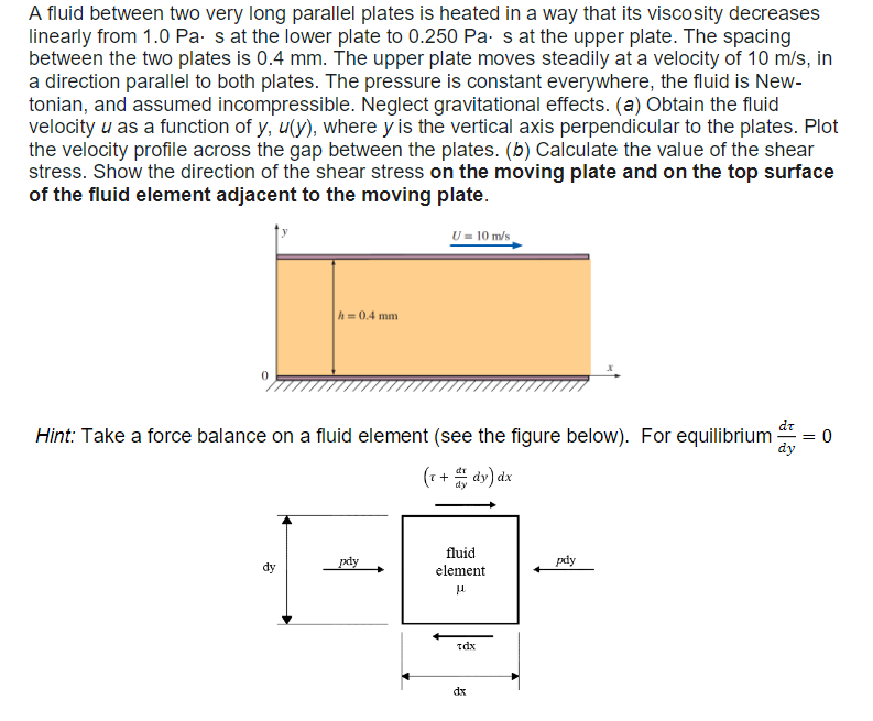 Solved A fluid between two very long parallel plates is | Chegg.com