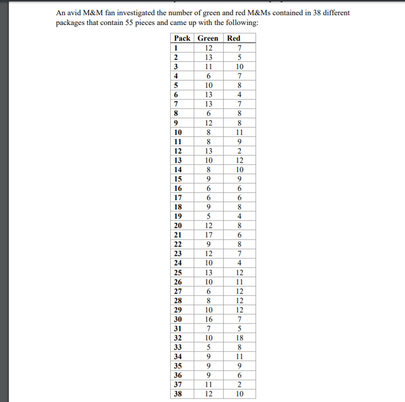 Solved Step 1: State the project, then express what you are | Chegg.com