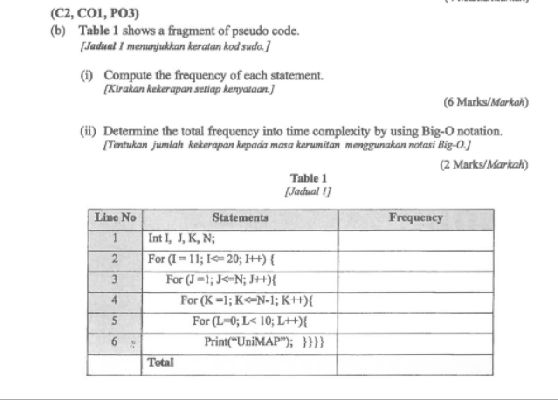 Solved (C2,CO1,PO3) (b) Table 1 shows a fragment of pseudo | Chegg.com