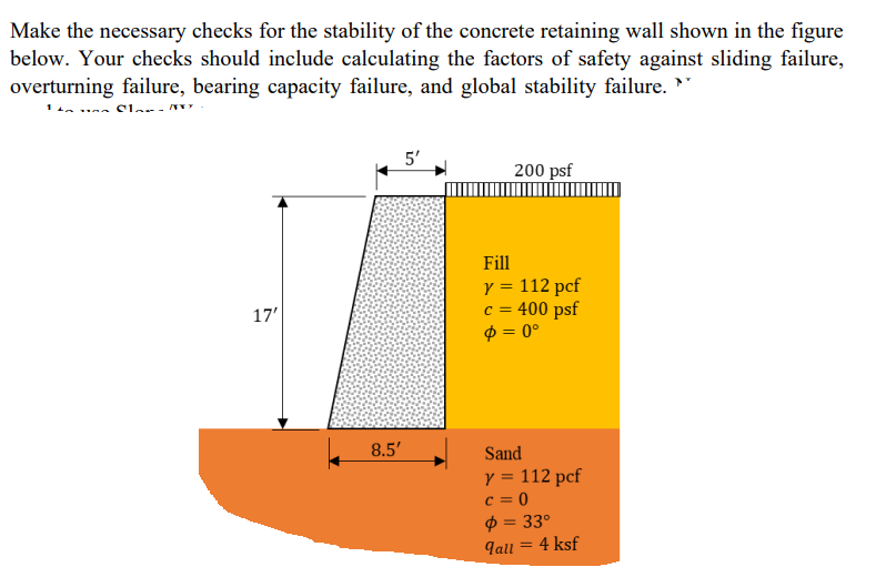 Solved Make the necessary checks for the stability of the | Chegg.com