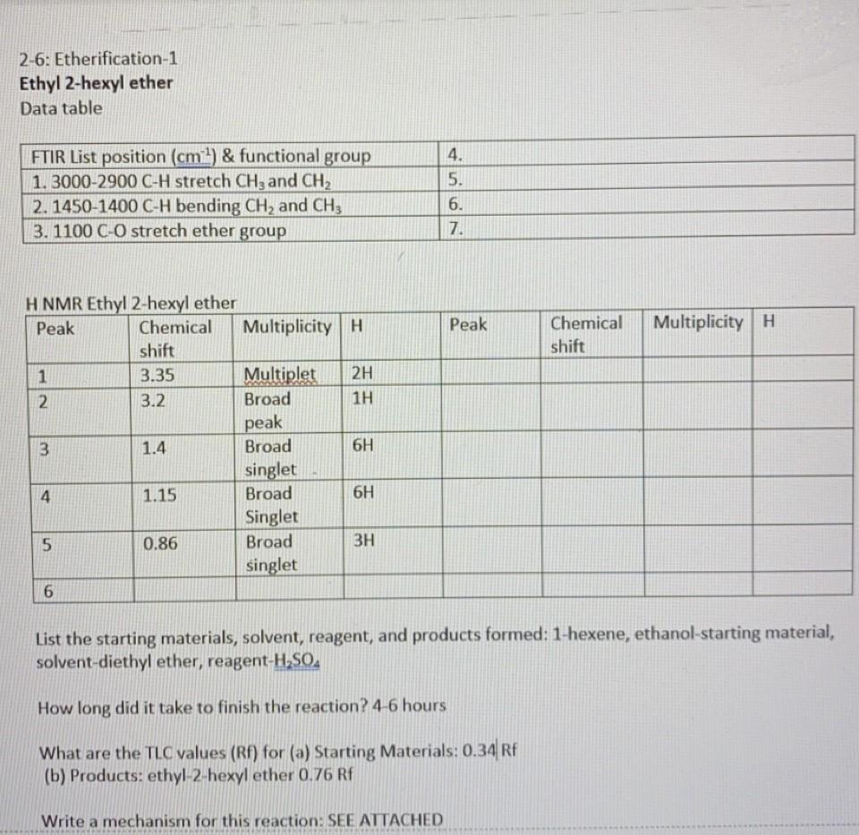 2-6: Etherification-1 Ethyl 2-hexyl ether Data table | Chegg.com