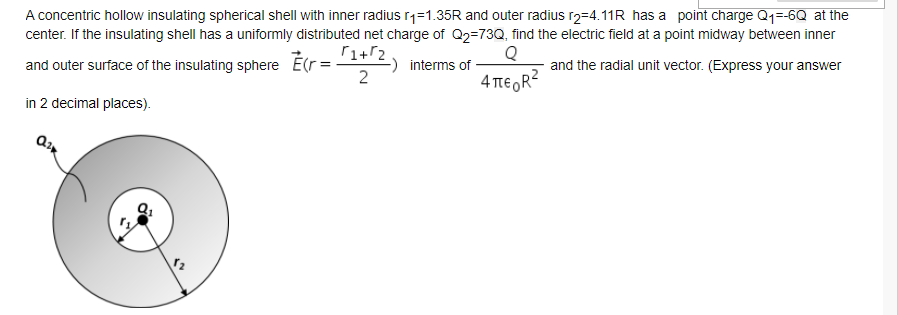 Solved A concentric hollow insulating spherical shell with | Chegg.com