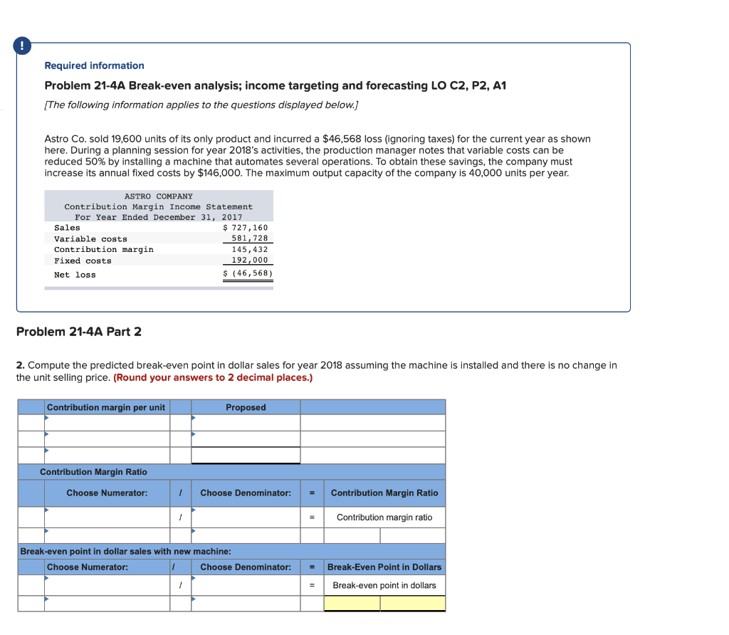 Solved Required information Problem 21-4A Break-even | Chegg.com