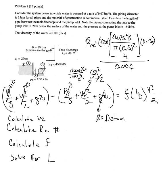 Solved Problem 2 (25 points) Consider the system below in | Chegg.com