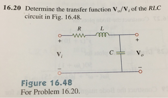 Solved Determine the transfer function V_0/V_i of the RLC | Chegg.com