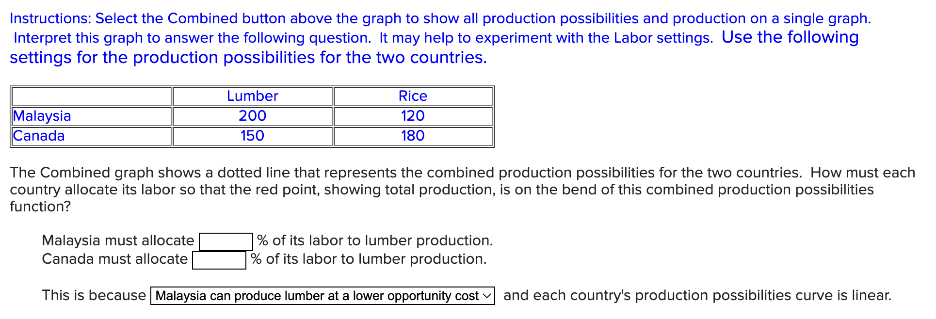 Solved Production PossibilitiesInstructions: Select the | Chegg.com