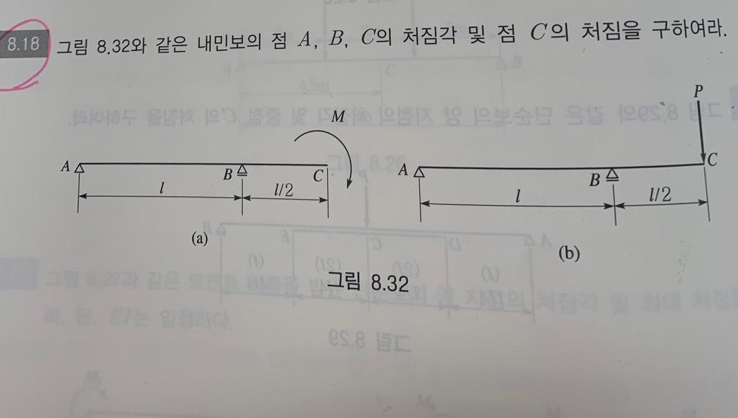 Solved Calculate the deflection angle of points A, B, and C | Chegg.com