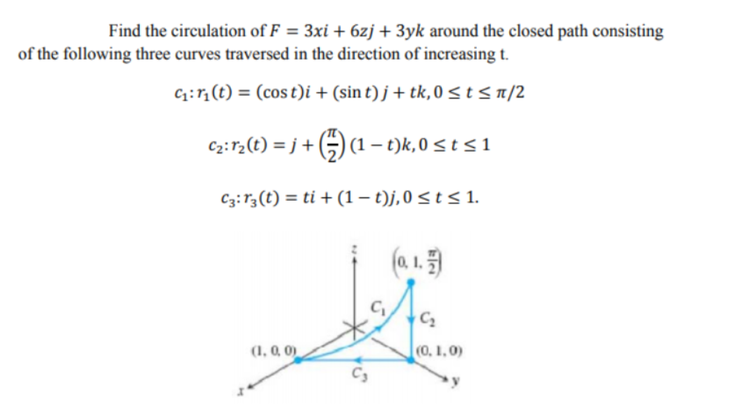 Solved Find the circulation of F = 3xi + 6zj + 3yk around | Chegg.com