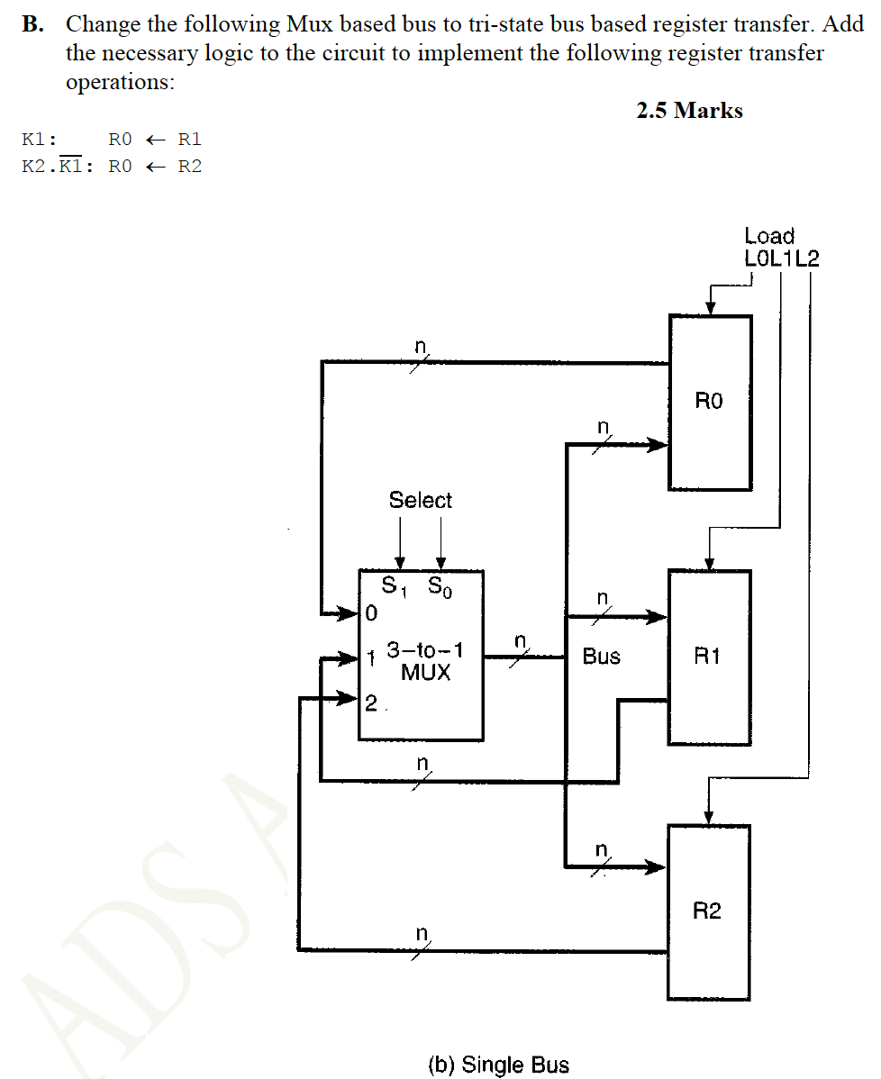 Solved B. Change the following Mux based bus to tri-state | Chegg.com