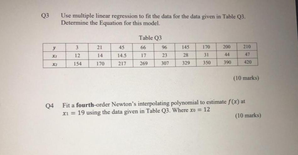 Solved Q3 Use multiple linear regression to fit the data for | Chegg.com