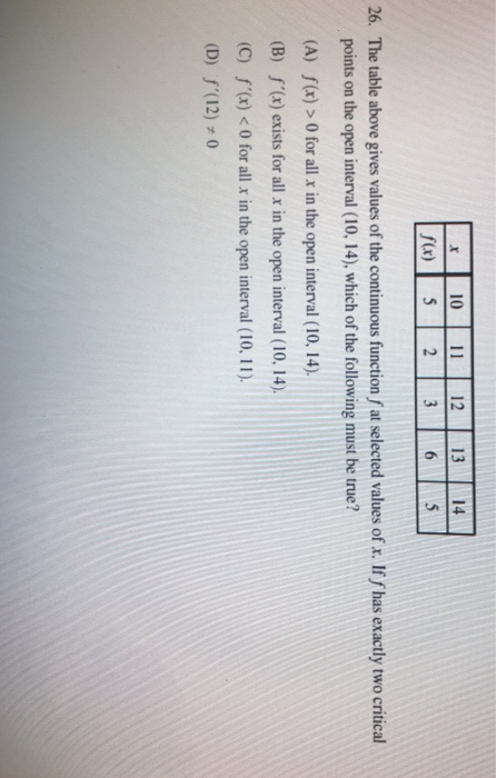 Solved 10112 13 14 f) 52365 26. The table above gives values | Chegg.com