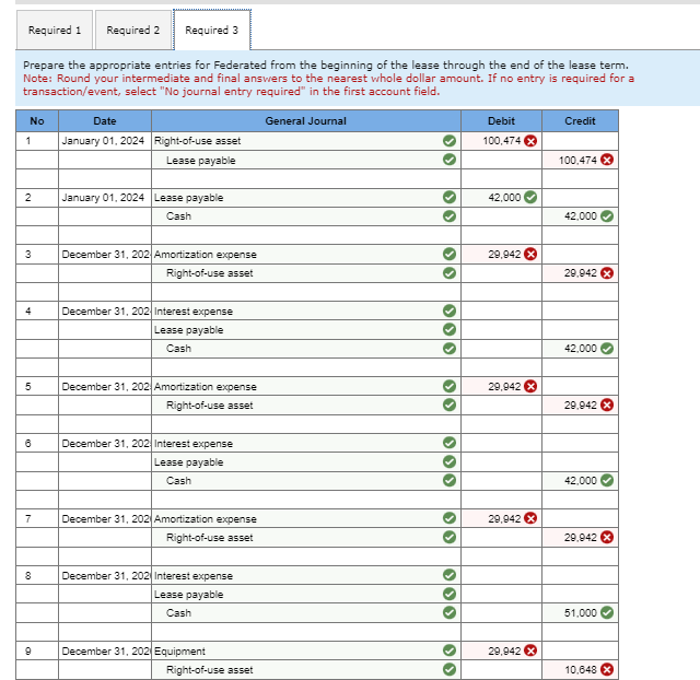 Solved Federated Fabrications leased a tooling machine on | Chegg.com