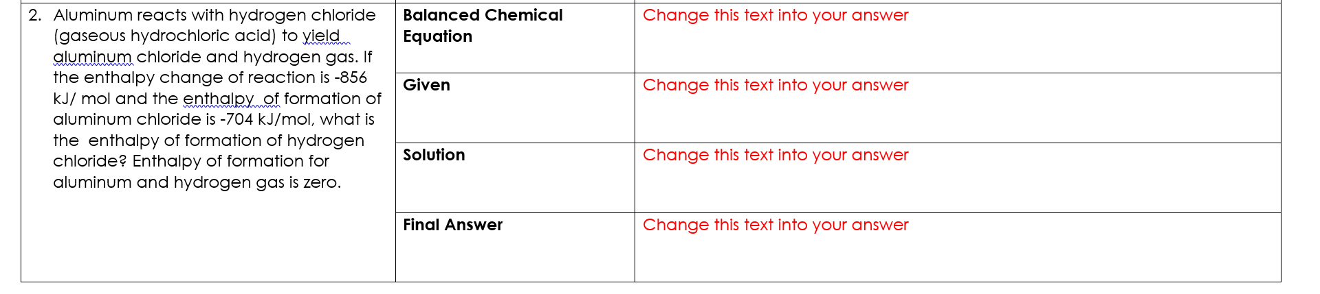 Solved Worksheet: Enthalpy-Change of Reaction and Formation | Chegg.com