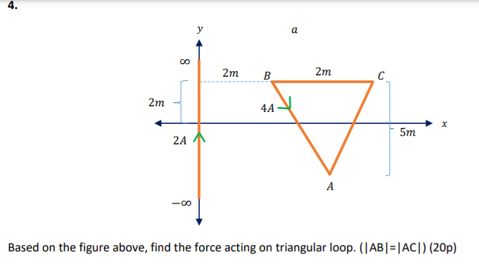 Solved Based on the figure above, find the force acting on | Chegg.com