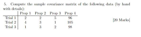 5. Compute the sample covariance matrix of the | Chegg.com