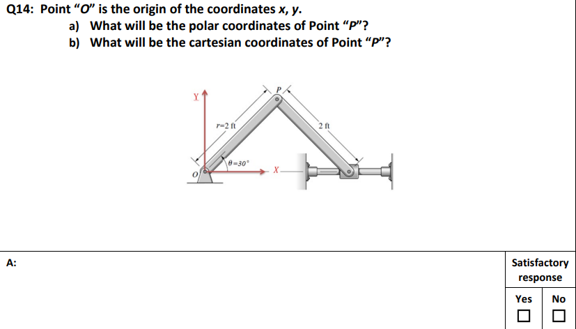 Solved Q14: Point "O” is the origin of the coordinates x, y. | Chegg.com