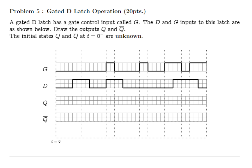 Solved Problem 5 : Gated D Latch Operation (20pts.) A gated | Chegg.com Solved Problem 5 : Gated D Latch Operation (20pts.) A gated | Chegg.com