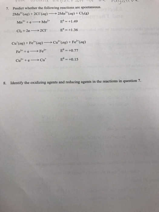 Solved Predict whether the following reactions are | Chegg.com