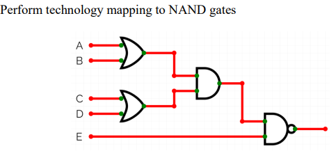 Solved Perform technology mapping to NAND gates А. B > Oo E | Chegg.com