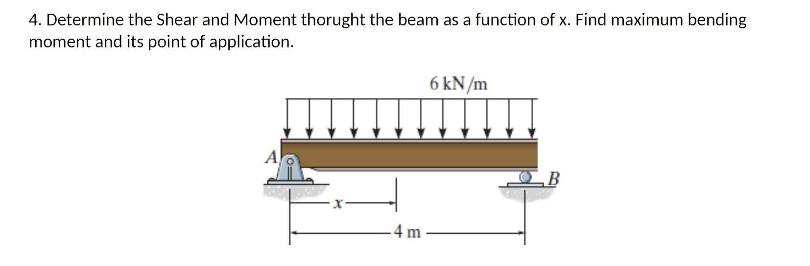 Solved 4. Determine the Shear and Moment thorught the beam | Chegg.com