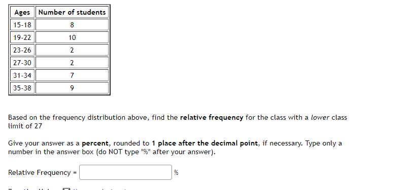 Solved Based on the frequency distribution above, find the | Chegg.com
