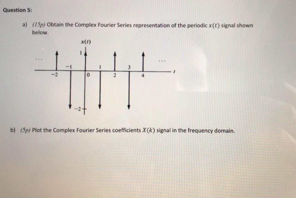 Solved Question 5: a) (15p) Obtain the Complex Fourier | Chegg.com