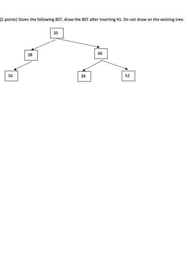 Solved (2 points) Given the following BST, draw the BST | Chegg.com