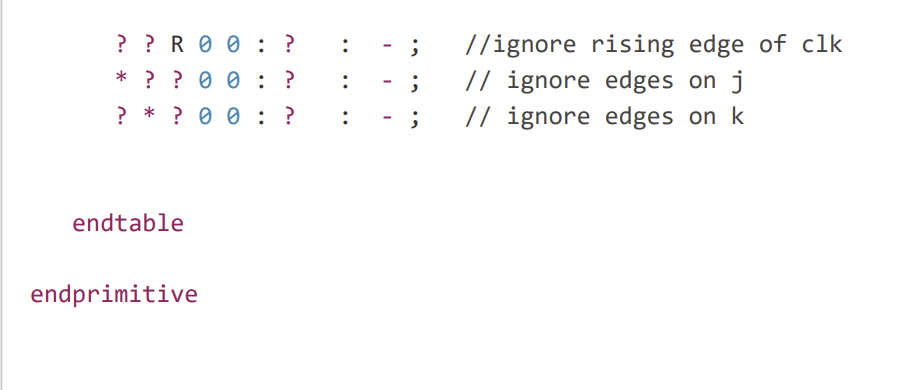 Solved Please help me with the following 1. Complete the | Chegg.com