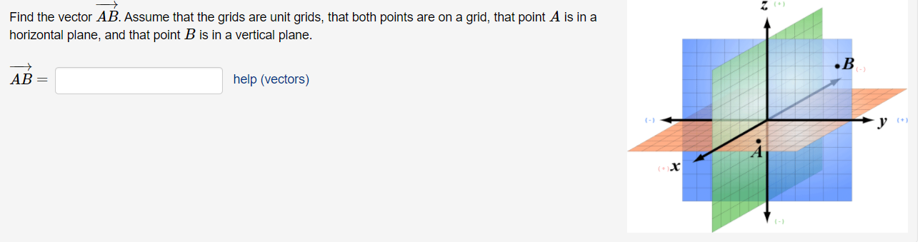 Solved Find the vector AB. Assume that the grids are unit | Chegg.com