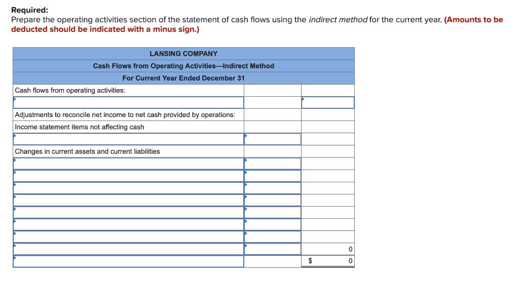 Solved Required: Prepare the operating activities section of | Chegg.com