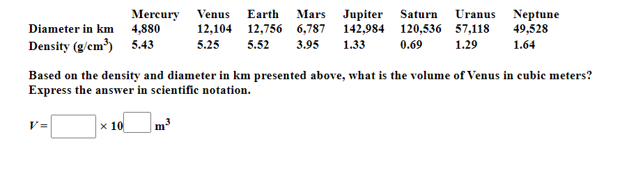 Solved Based on the density and diameter in km presented | Chegg.com