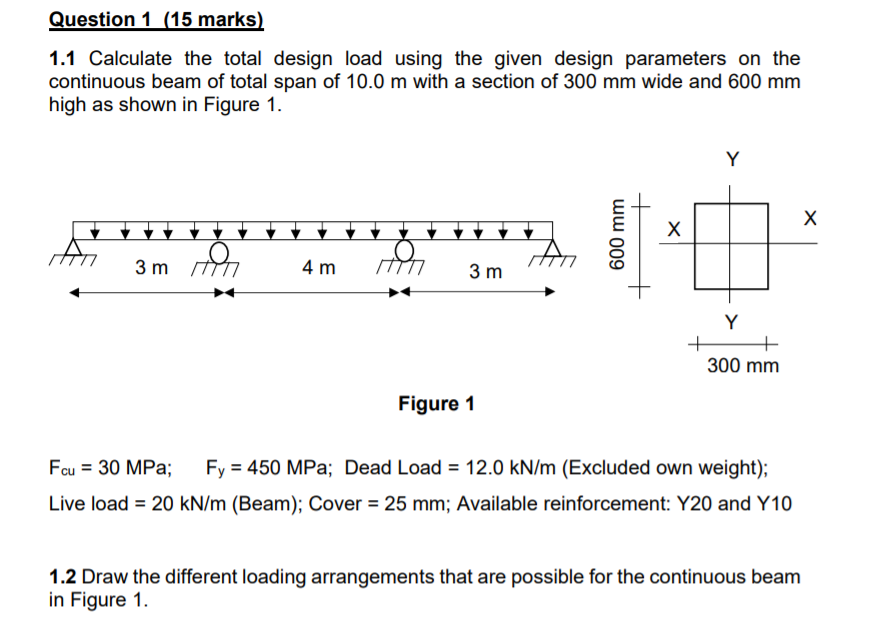 Solved Question 1 (15 marks) 1.1 Calculate the total design | Chegg.com