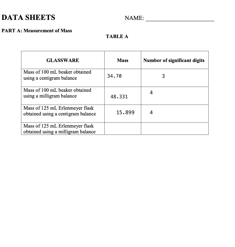 PART A: Measurement of Mass TABLE A | Chegg.com