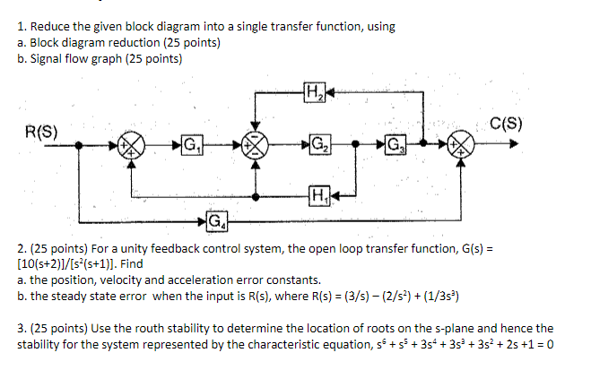 Solved 1. Reduce the given block diagram into a single | Chegg.com