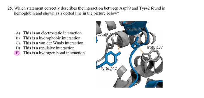 Solved 21. Picture below represents reversible binding of a | Chegg.com