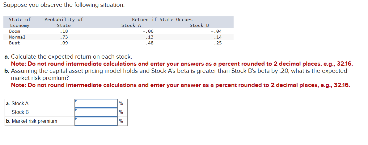 Solved Suppose you observe the following situation:a. | Chegg.com