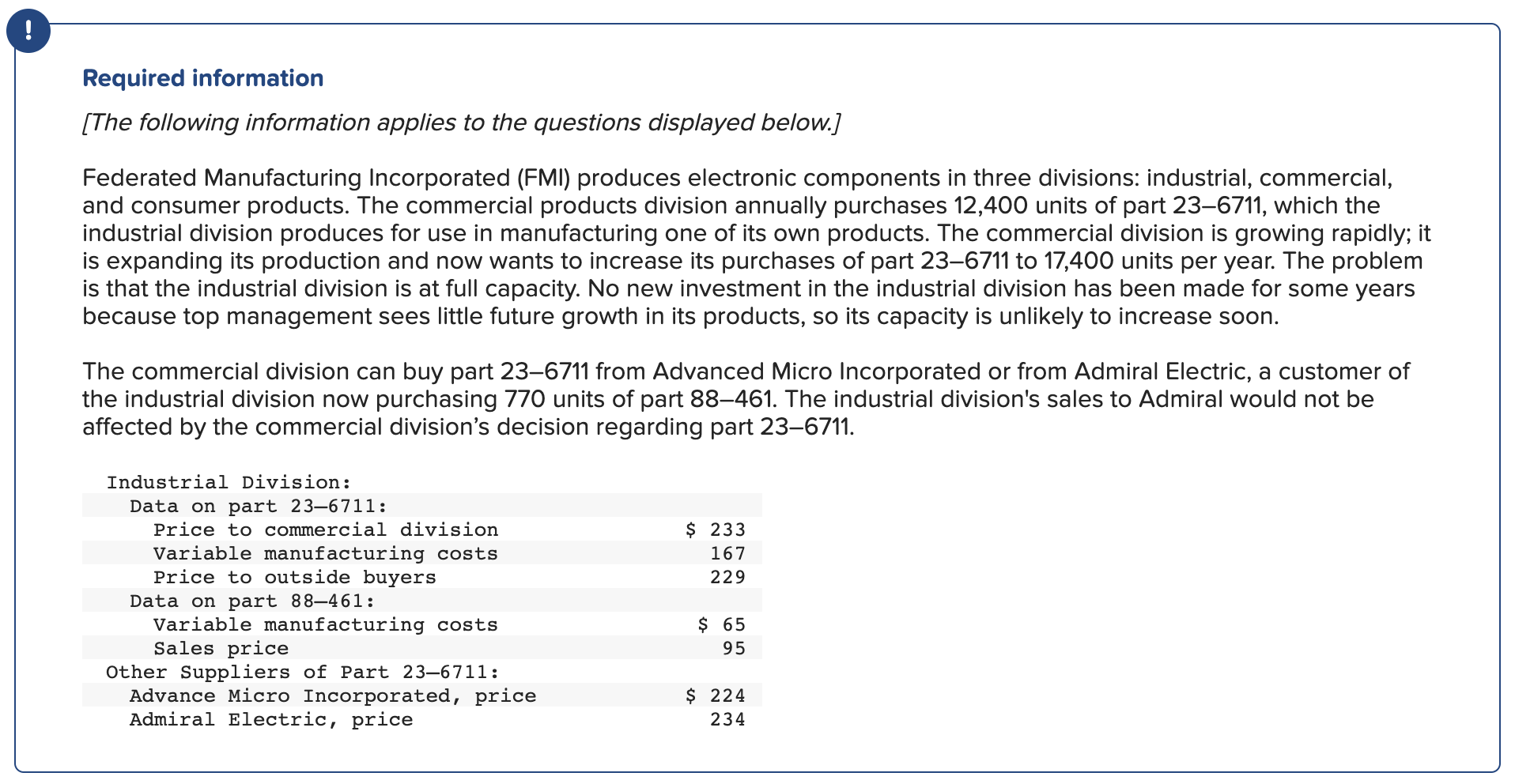 Solved Required information [The following information | Chegg.com
