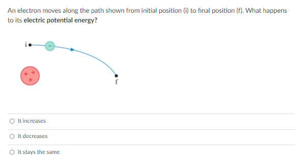 Solved An electron moves along the path shown from initial | Chegg.com