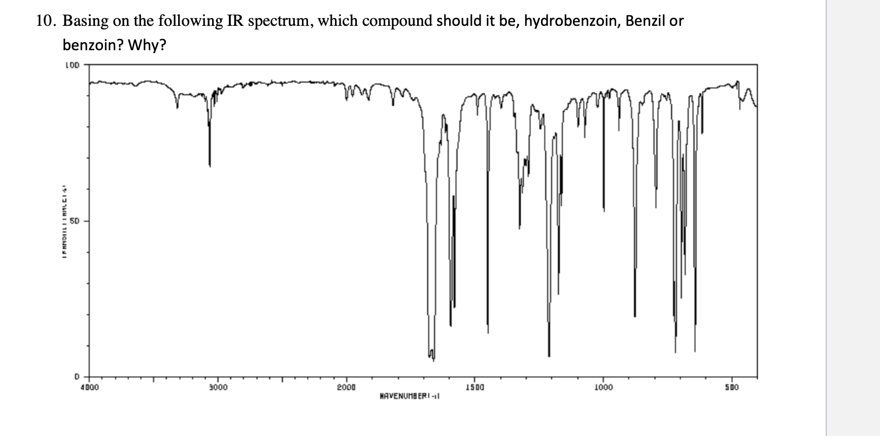 Solved Assign the NMR spectrum of benzoin by writing the | Chegg.com