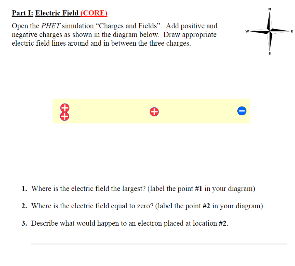 Solved Part I: Electric Field (CORE) Open the PHET | Chegg.com