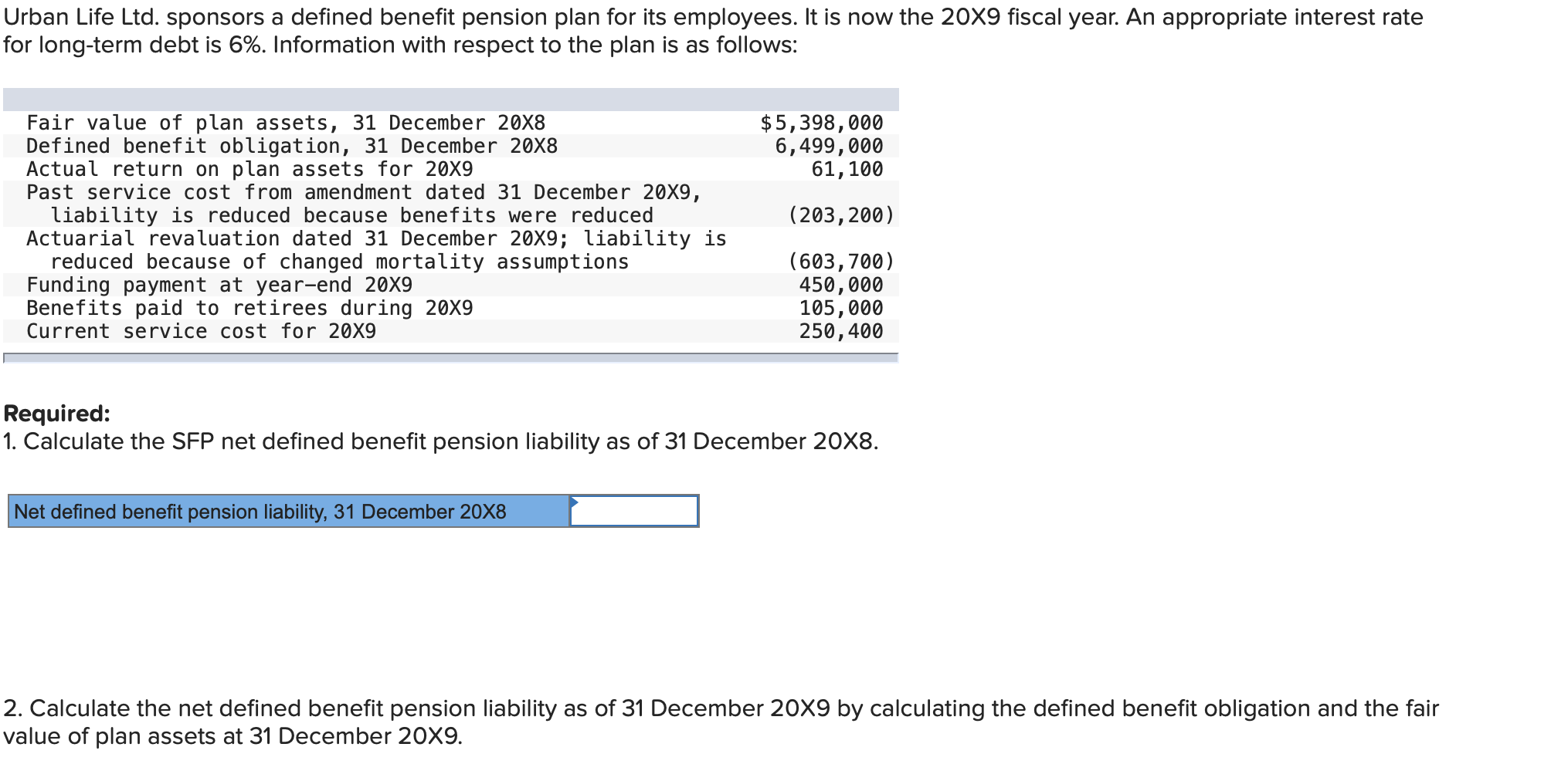 Solved Urban Life Ltd. sponsors a defined benefit pension | Chegg.com