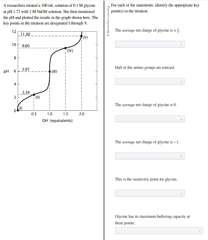 Solved Answer choices are I, II, ﻿III, IV, ﻿or V. | Chegg.com