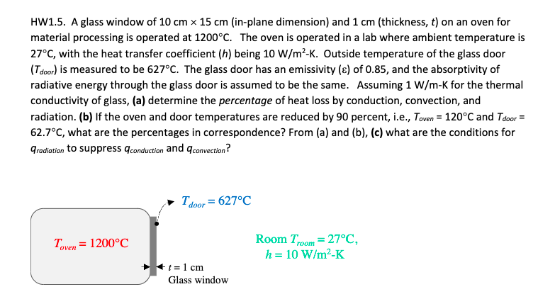 Solved HW1.5. A glass window of 10 cm x 15 cm (in-plane | Chegg.com