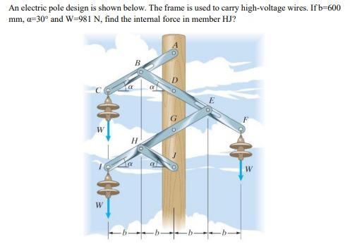 Solved An electric pole design is shown below. The frame is | Chegg.com