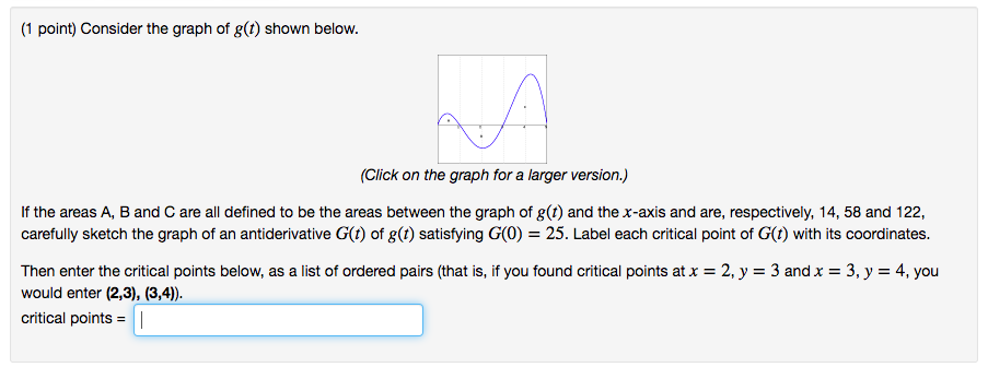 Solved 1 point) Consider the graph of g(t) shown below. | Chegg.com